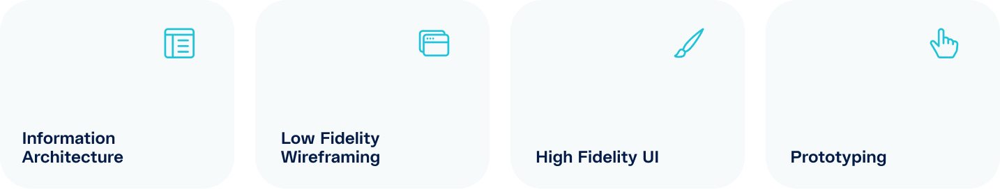 Linum Labs | Showcase | Ether.fi