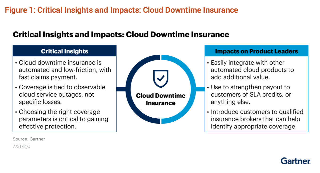 In the News - Parametrix - Cloud Insurance