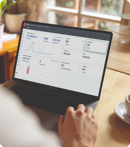 Custom solutions for your project - Redbox