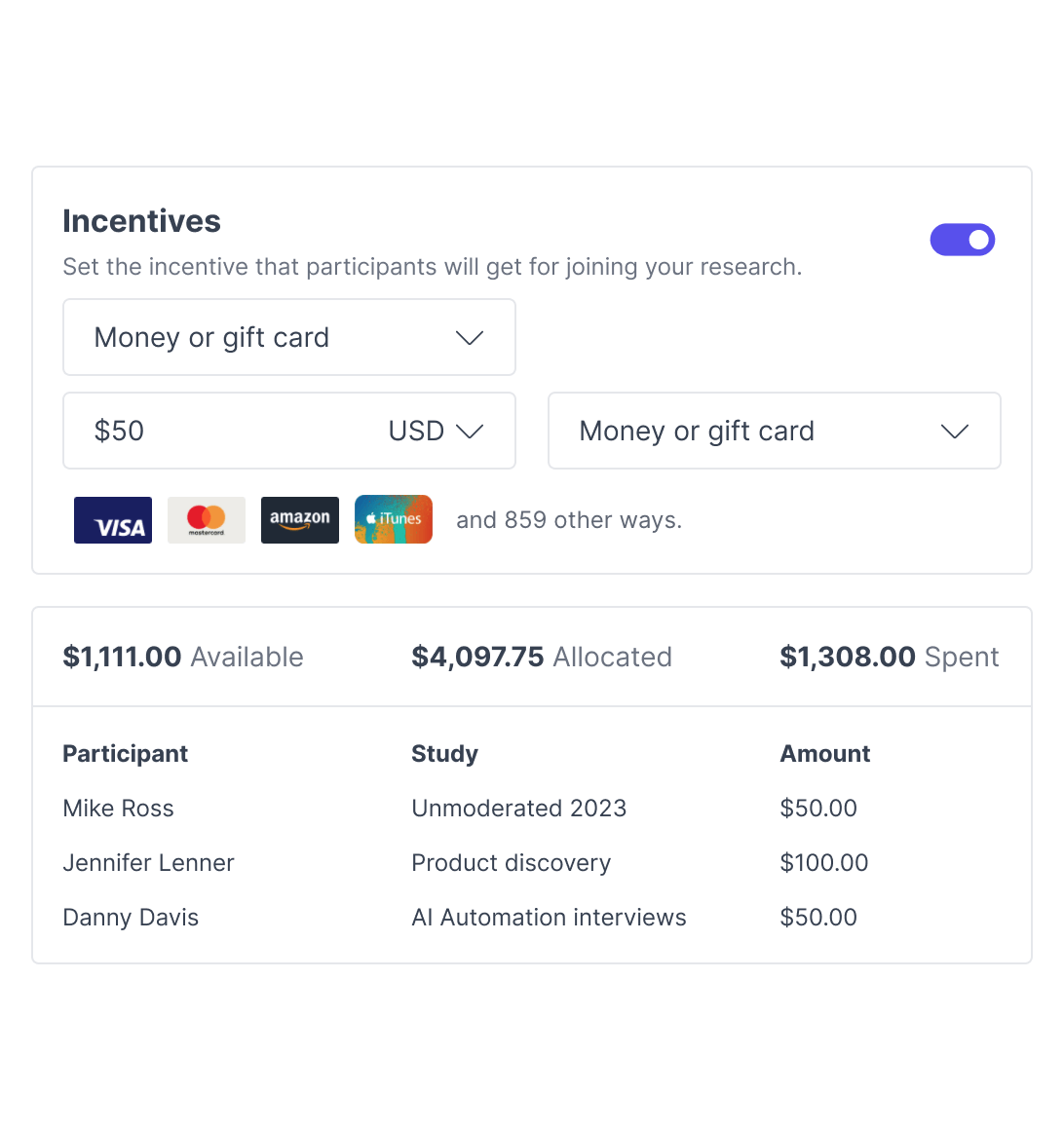 The Home of UX Research | Great Question