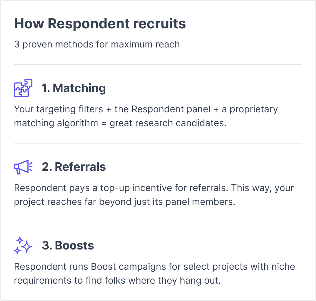 B2B & B2C Research Participant Recruitment | Great Question
