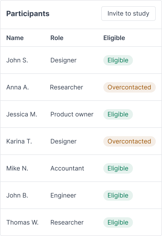 UX Research Participant Recruitment | Great Question