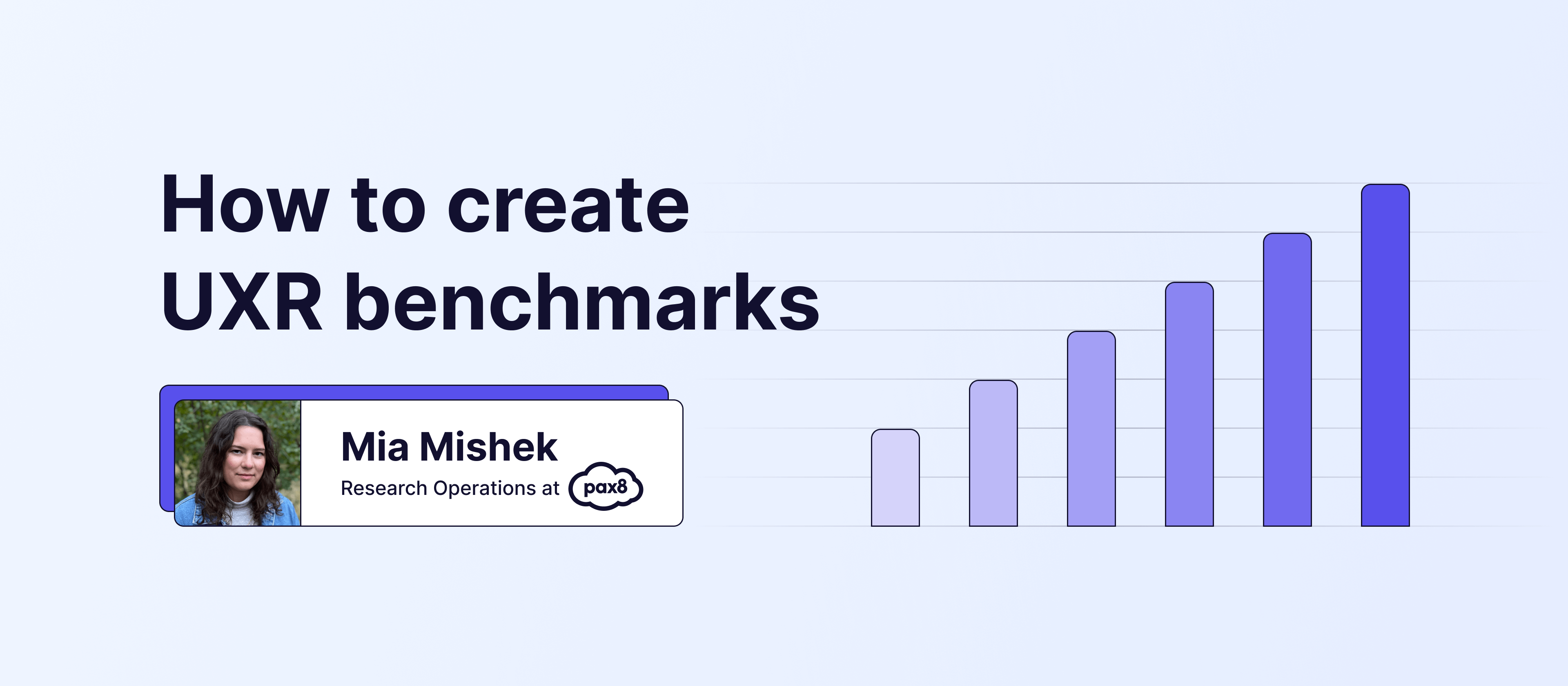How to create UX research benchmarks for your org | Great Question