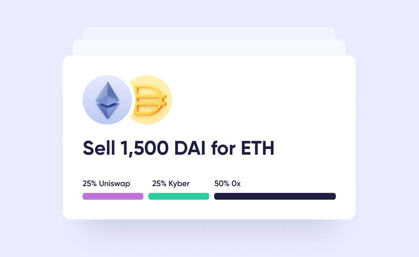 How Matcha finds the best price for DeFi traders