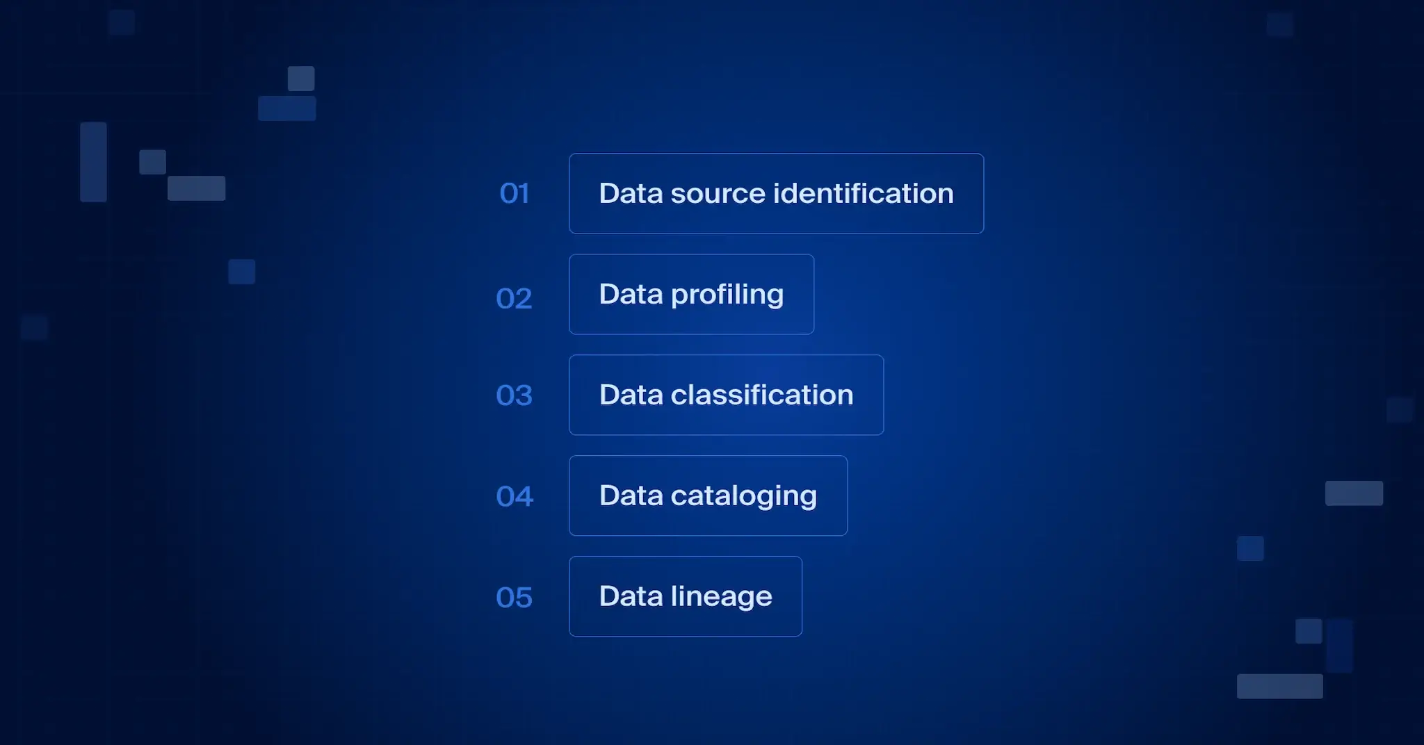 What is data discovery?