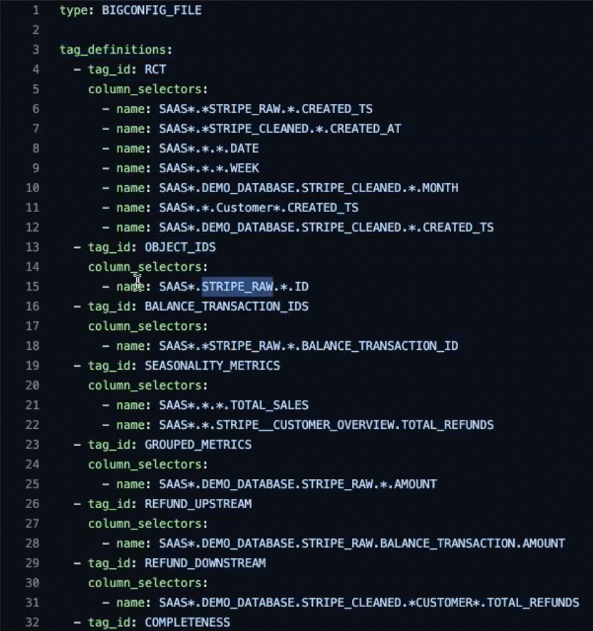 Monitoring Stripe data with Bigeye