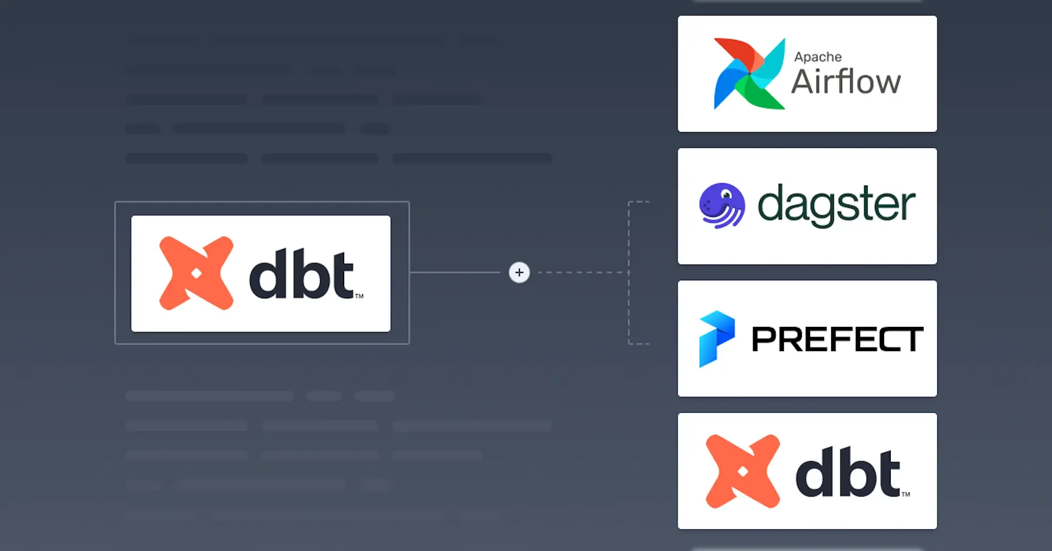 Which scheduler should I use for dbt jobs?