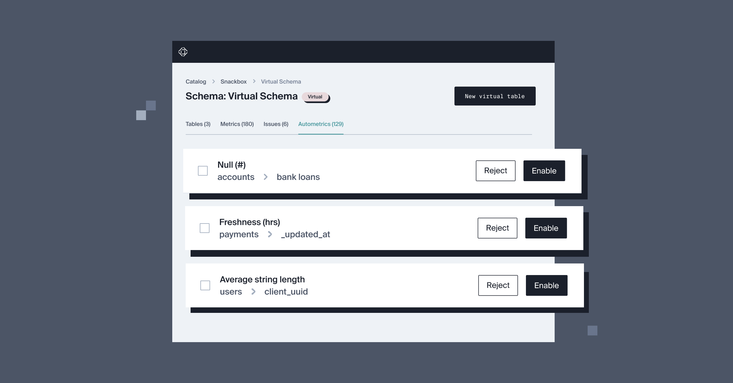 Introducing cross-table monitoring with Virtual Tables