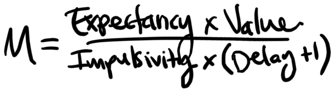 Solving procrastination: A deep dive into Temporal Motivation Theory