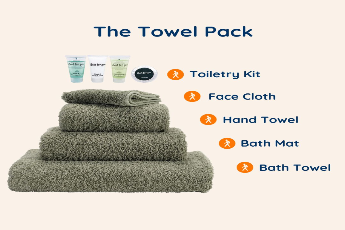 Student Marketplace | Special offer for students: Bathroom Accessories ...