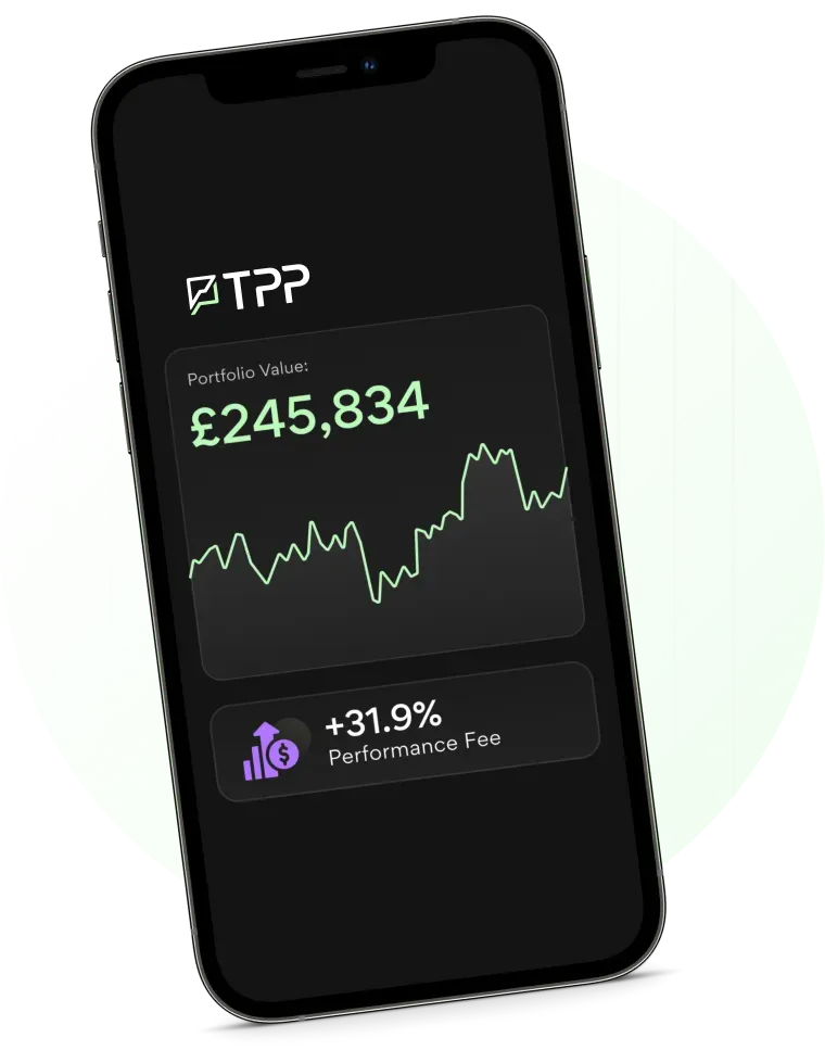 How It Works - TPP Investment Platform