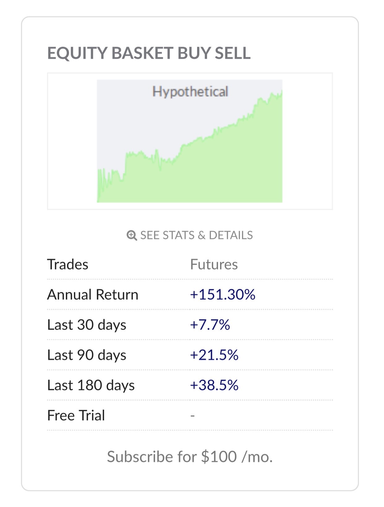 European Stock Basket