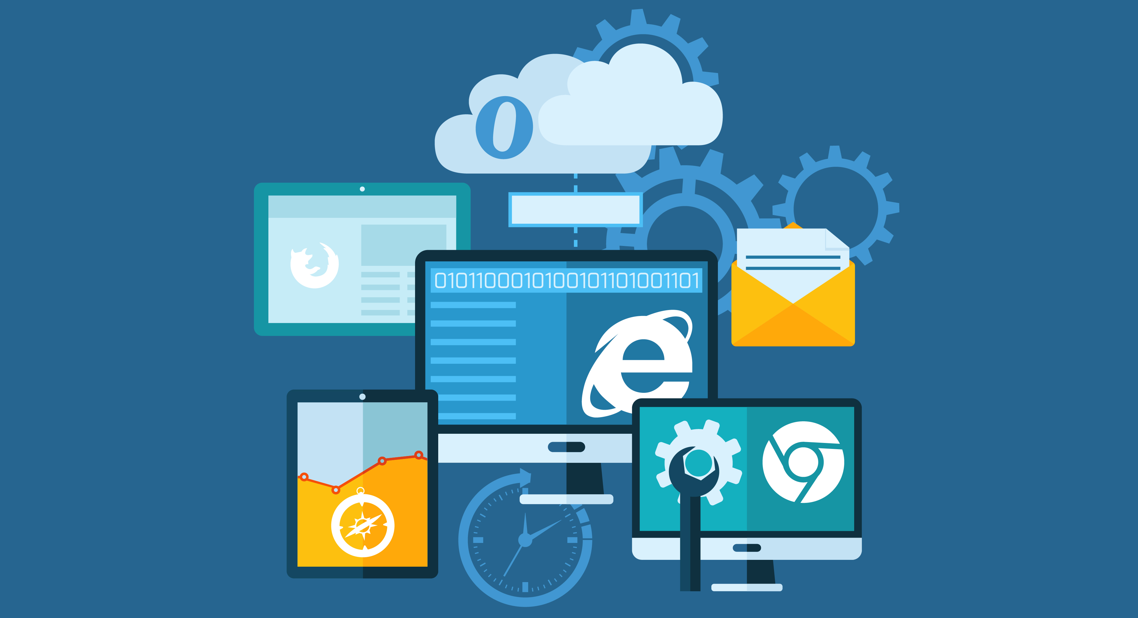 Best Software Testing Blogs | Expert Software Testing Services