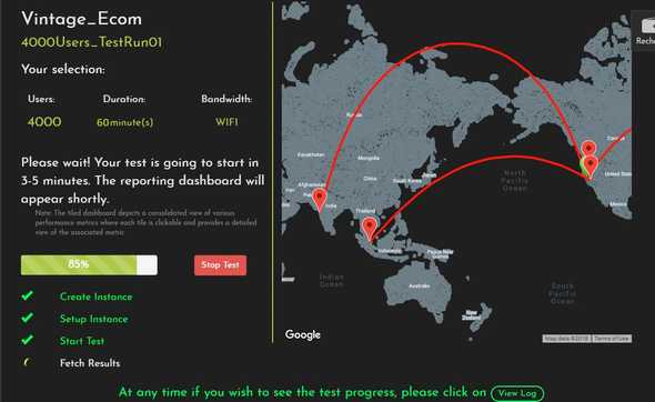Performance Testing vs Stress Testing vs Load Testing