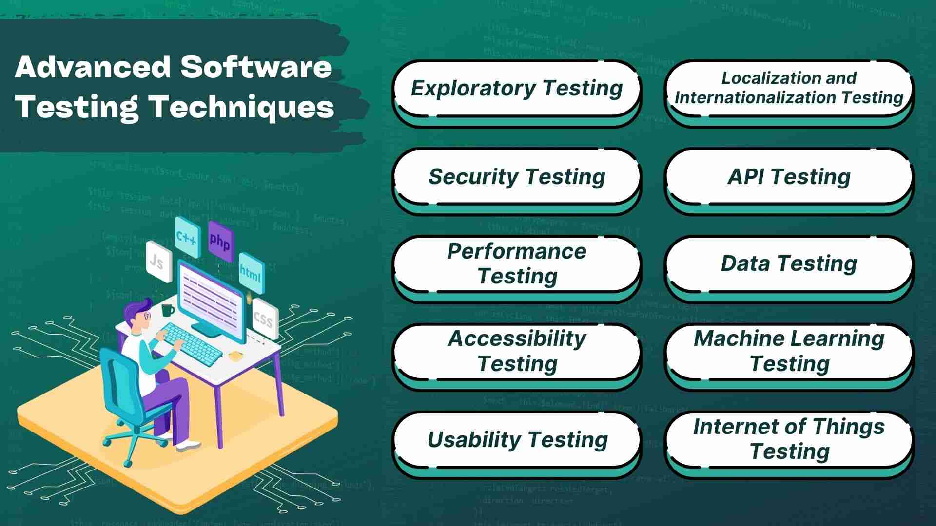 Finding the optimal tester to developer ratios for your project