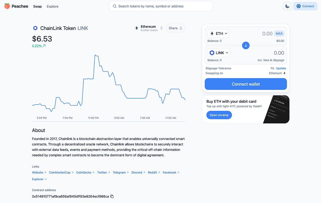 Embr Labs Unveils 🍑 Peachee.xyz