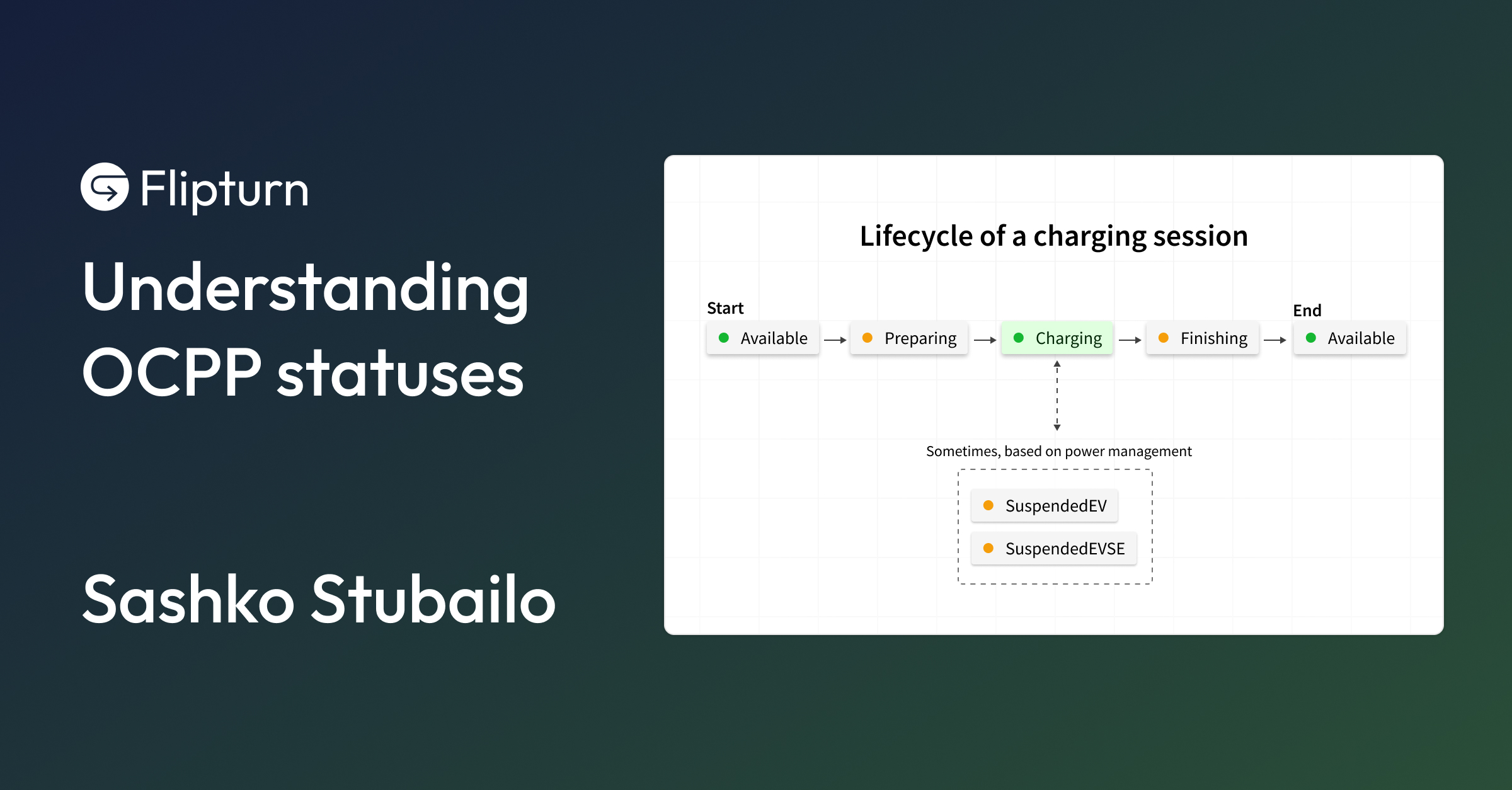 Understanding OCPP statuses | Flipturn Blog