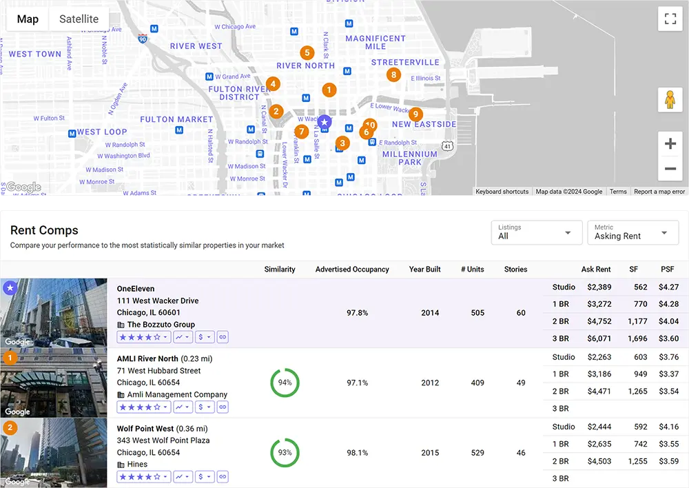 Automated Apartment Rent Comps
