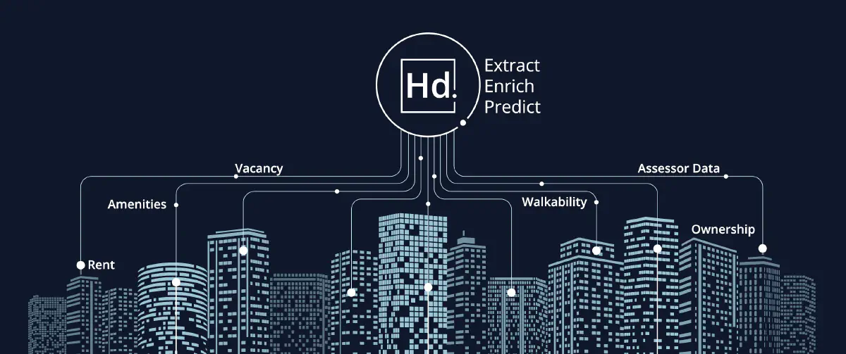HelloData.ai: AI for Real Estate | HelloData.ai