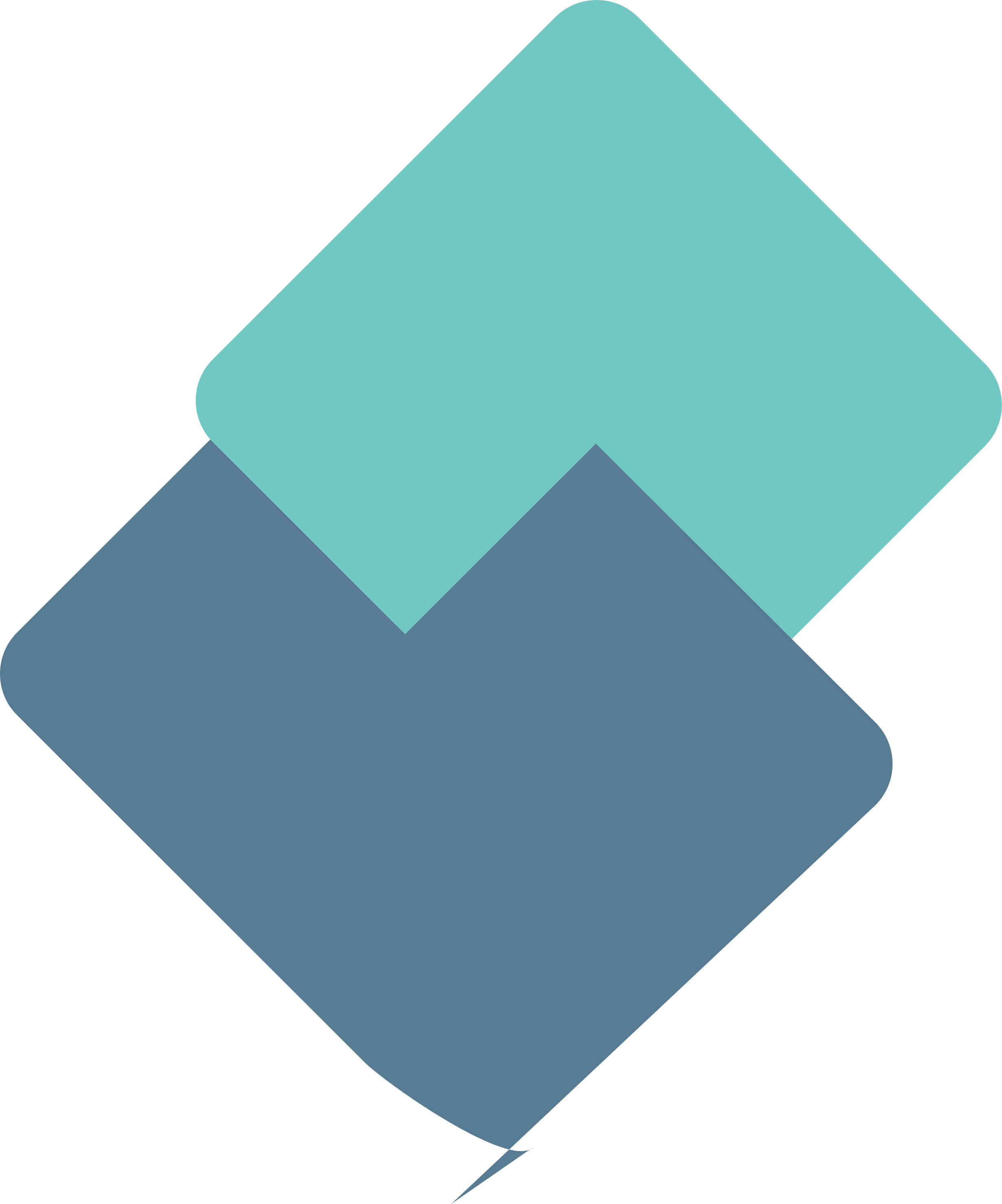Kabuni Wizard & Coin: Innovate Learning & Earning on the Blockchain
