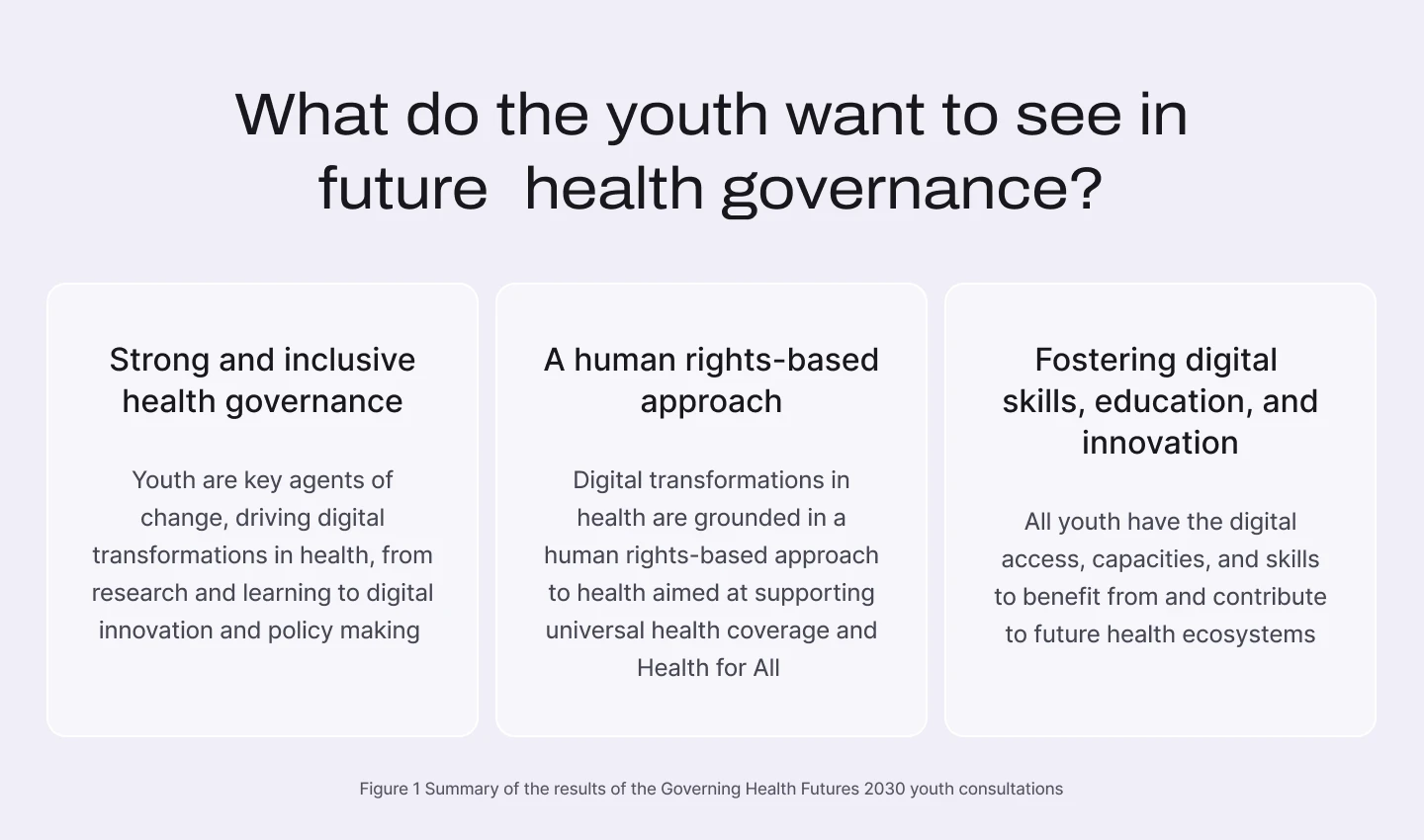 [2022] Medical Search Engines Need ML to Get It Right | Proxet