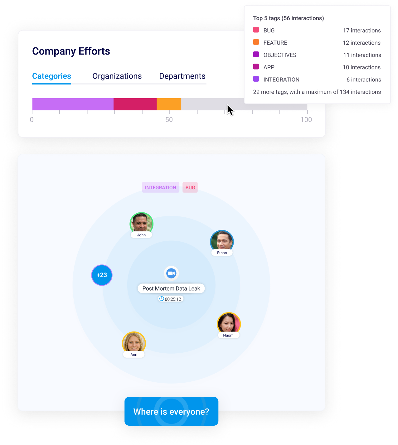 Akooda - The World’s Best AI-Powered Enterprise Search Platform