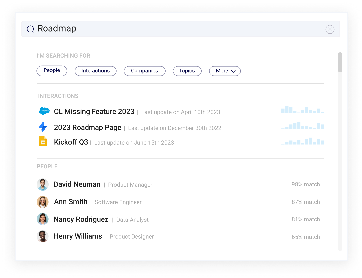 Akooda - The World’s Best AI-Powered Enterprise Search Platform