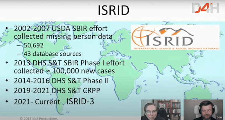 Dr. Robert Koester's Lost Person Behavior and How to Contribute to ISRID
