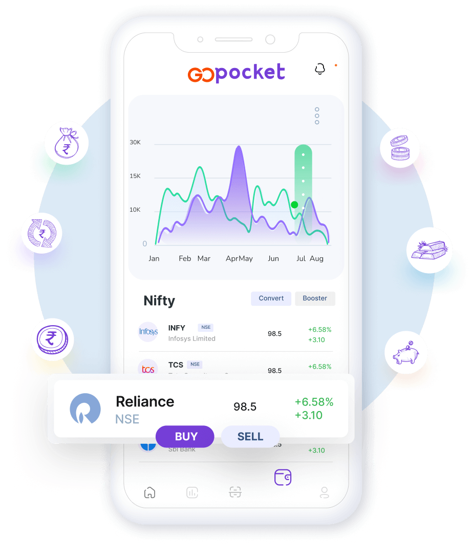Online Trading App with ₹0 brokerage for 30 days:GoPocket