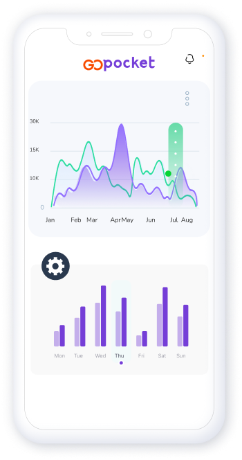 Online Trading App with ₹0 brokerage for 30 days:GoPocket