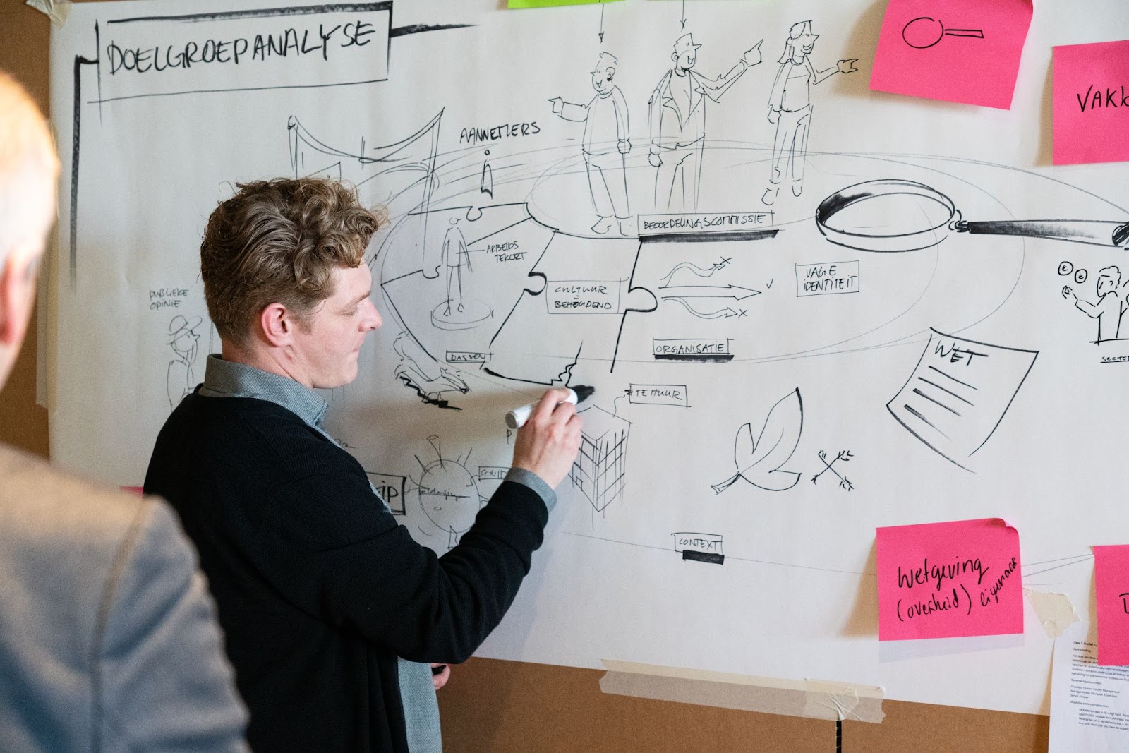 De 6 beste tender management tools van 2024