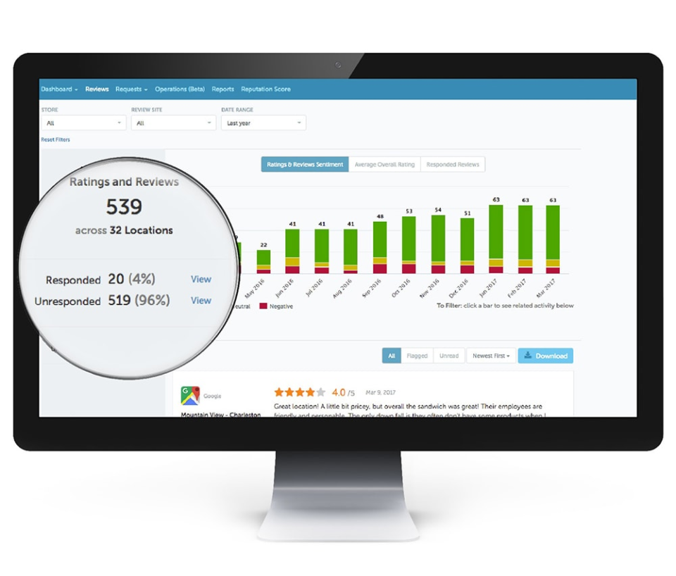 Reputation.com Review: Features, Pros, Cons
