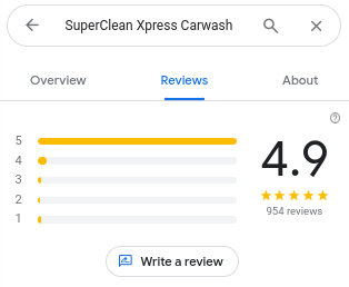 Positive Google Review Response Examples You Can Use in 2024