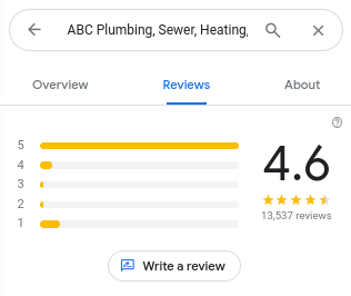 Positive Google Review Response Examples You Can Use in 2024