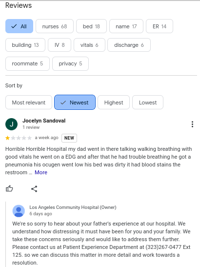 Google Reviews for Doctors: The Ultimate Guide