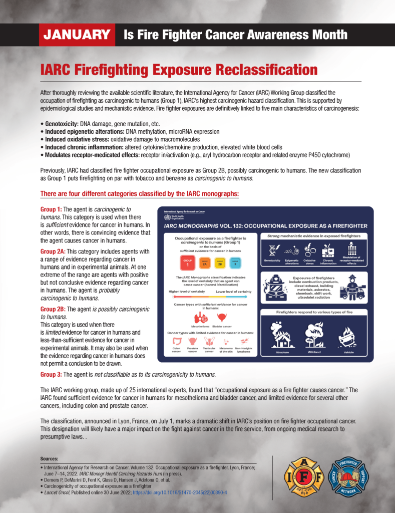 Factsheets - Firefighter Cancer Support Network