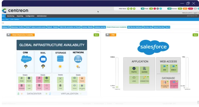 Monitoring et maintenance prédictive | Desk IT