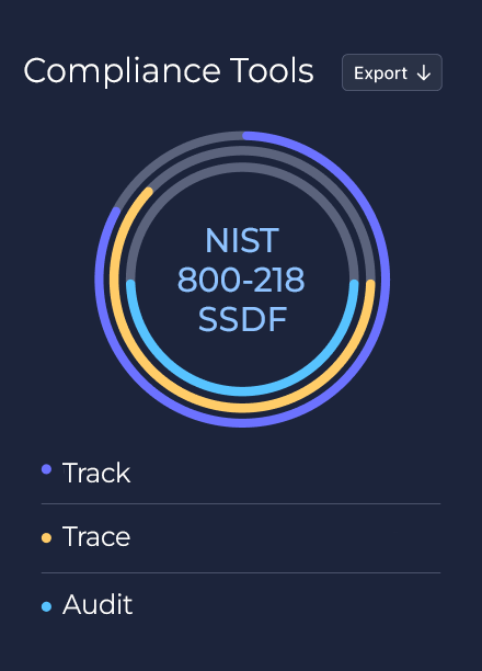 CodeLock: Advanced Cybersecurity Solutions for Modern Businesses