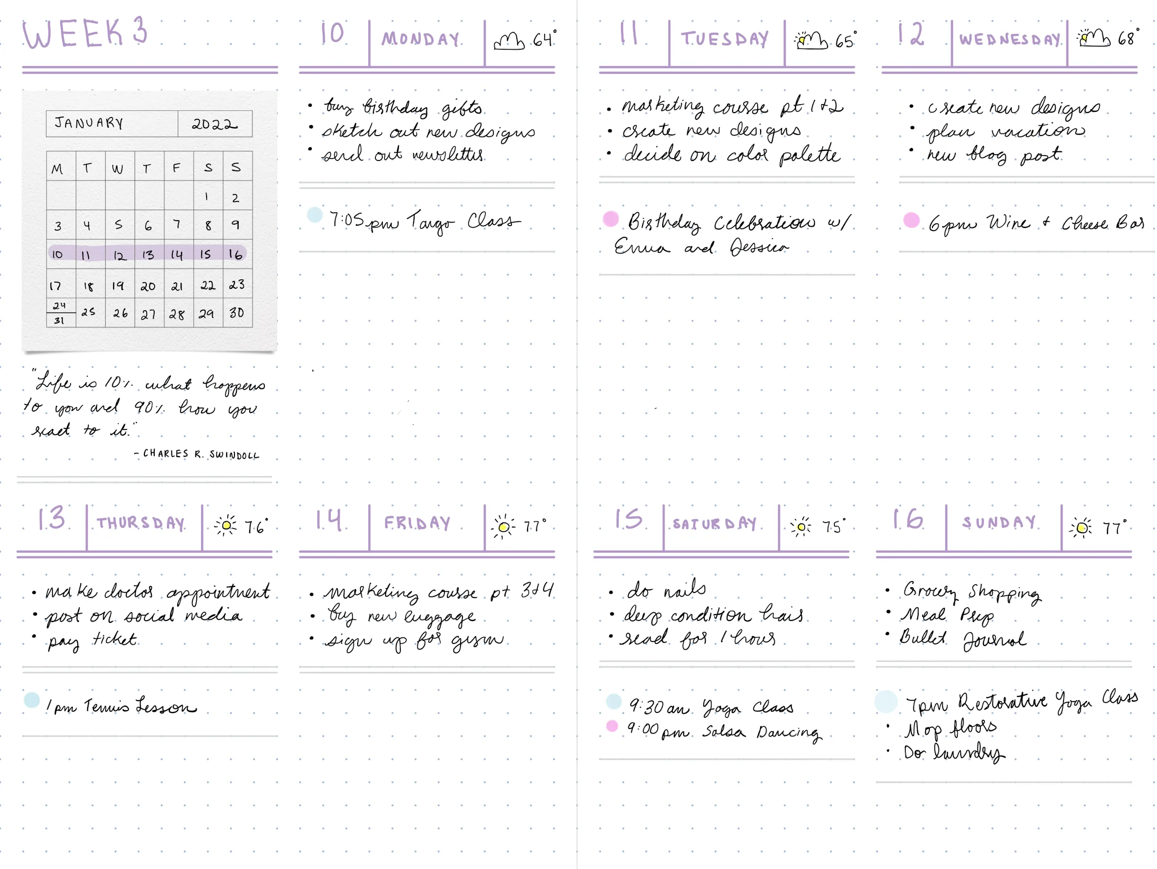 A Beginner’s Guide to Digital Bullet Journaling