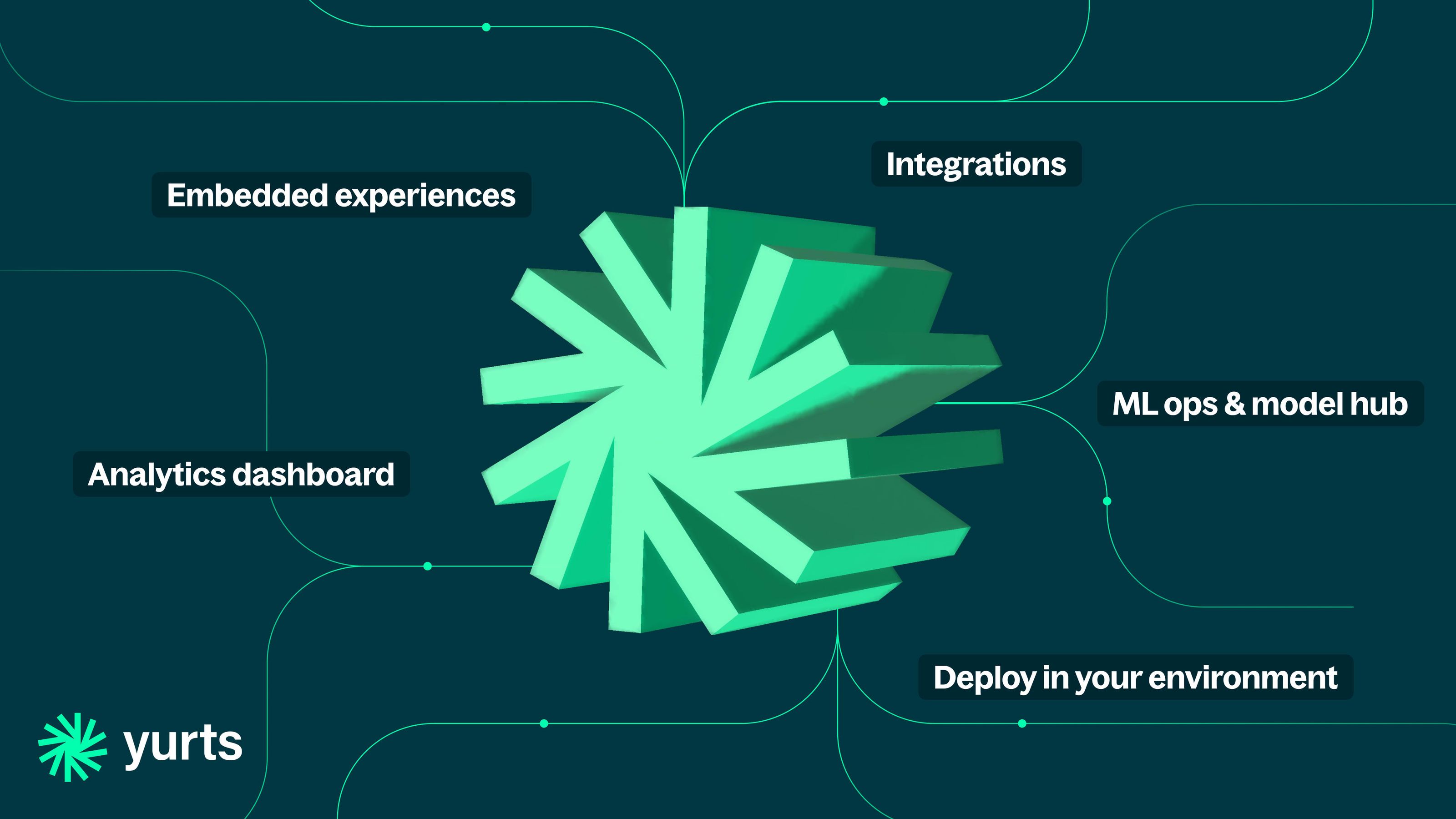 Platform Overview | Yurts Enterprise AI Platform Overview | Yurts Enterprise AI