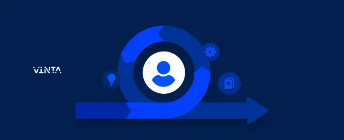 Modern Agile: Embracing Rapid Experimentation and Learning in Software Development | Vinta ...