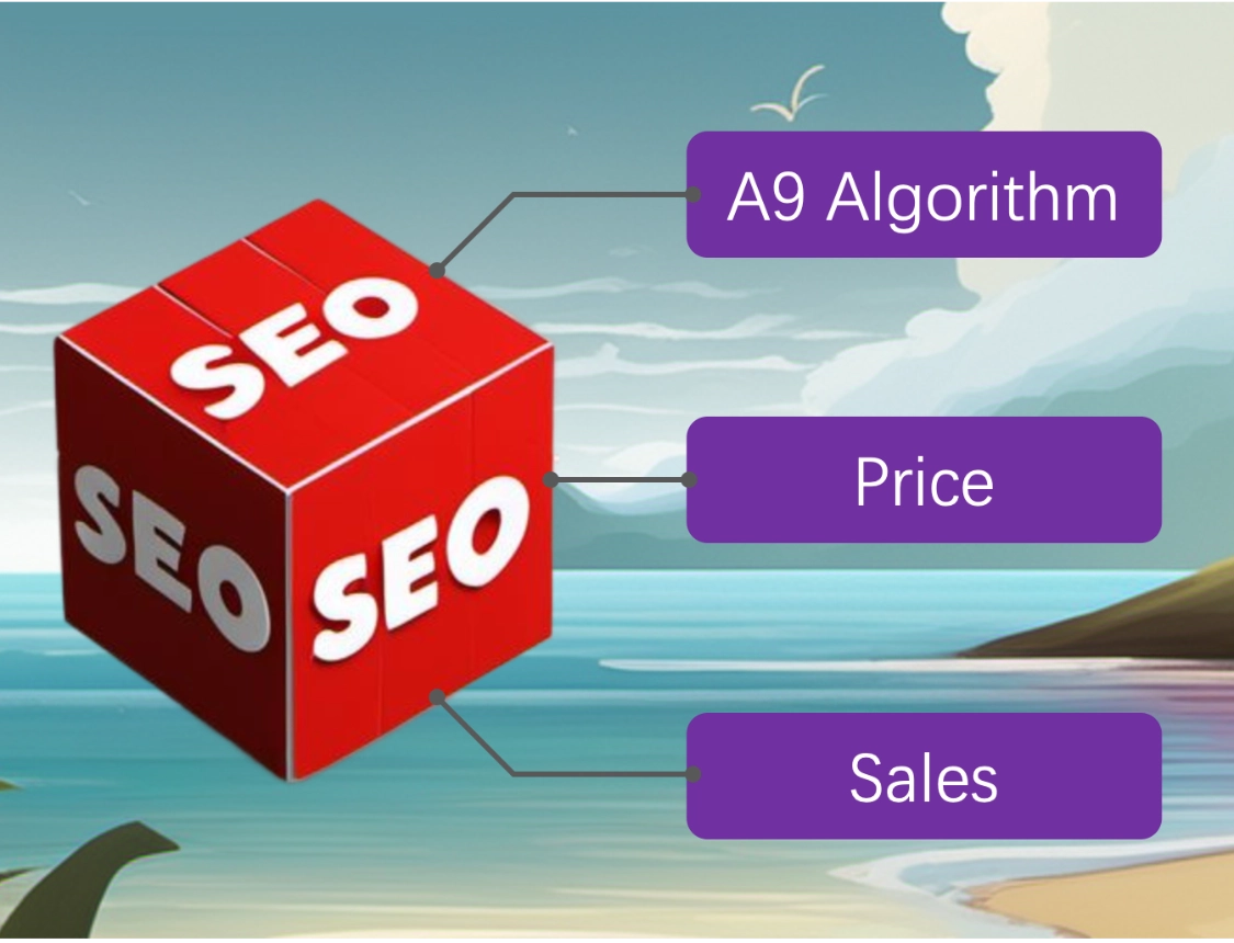 Cracking the Code: Elevating Your Amazon Listing Rankings with A9 ...