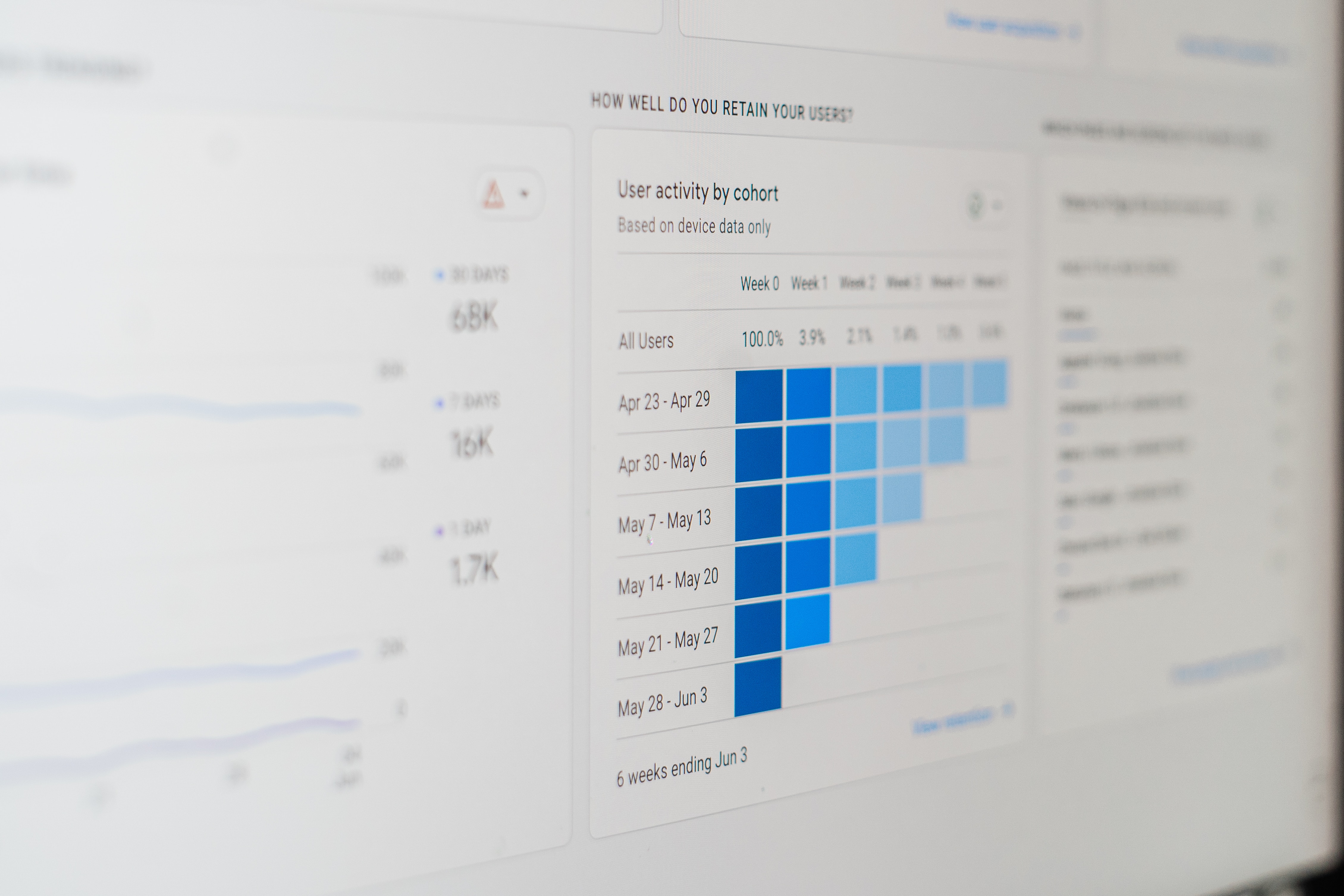 Analyser les performances de votre site web avec Google Analytics