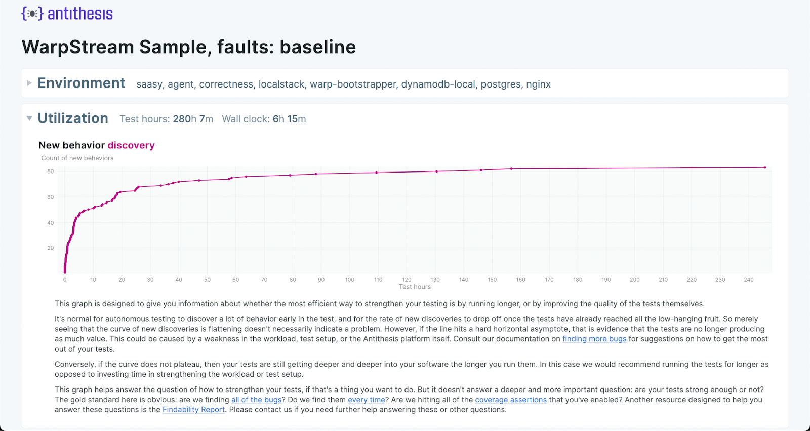 Deterministic Simulation Testing for Our Entire SaaS - WarpStream ...