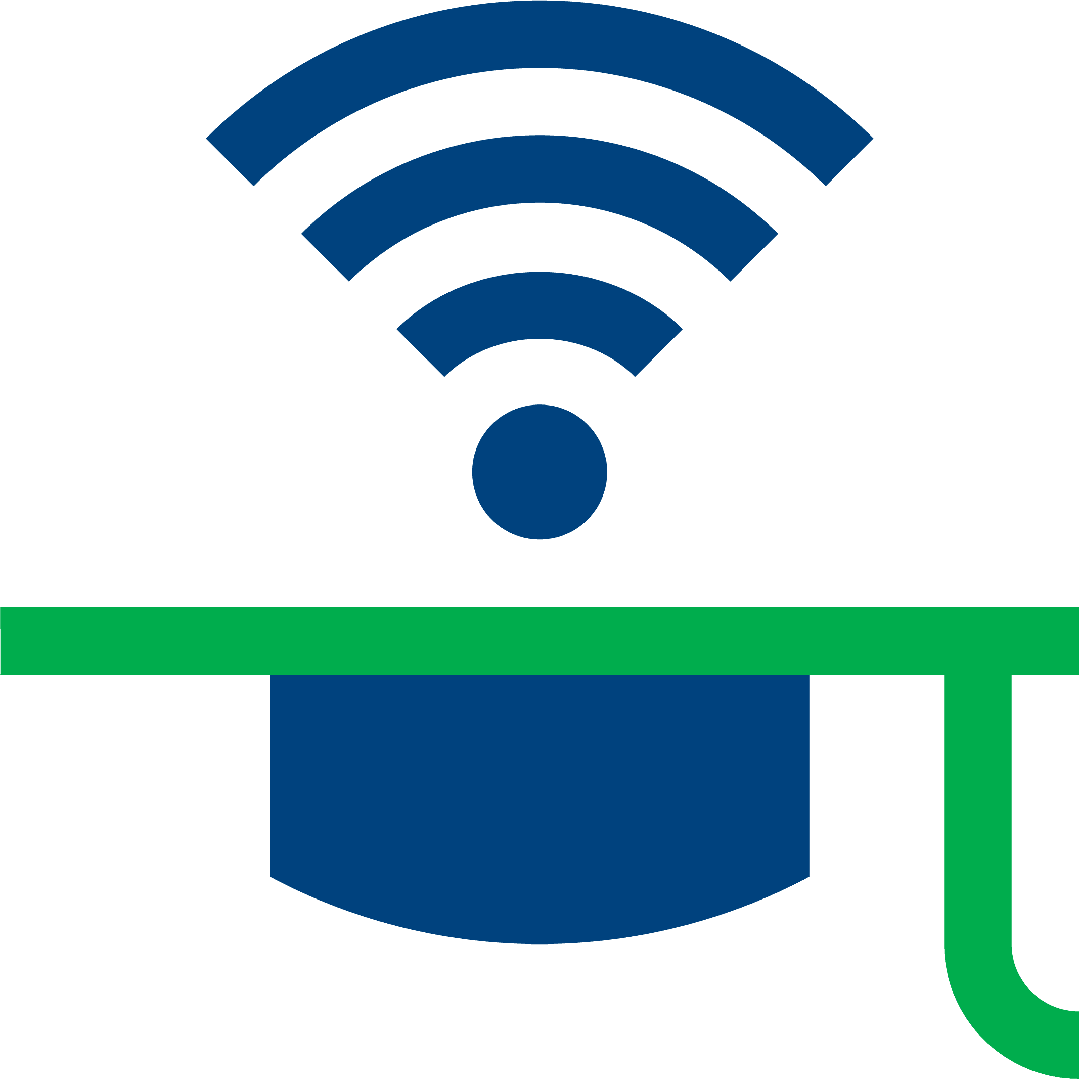 The Brainline Story | History behind the Brainline online school