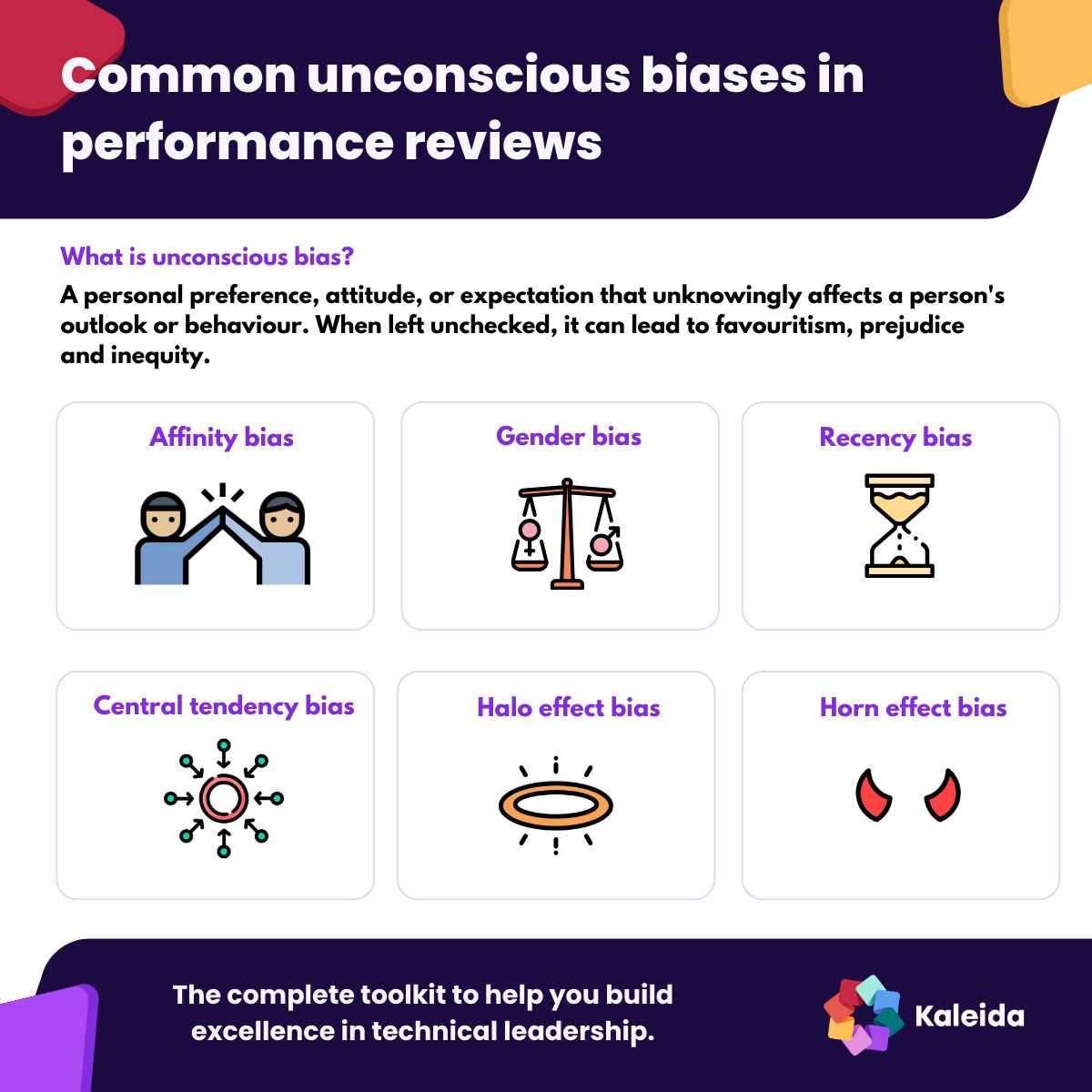 Common unconscious biases in performance reviews – and how to address ...