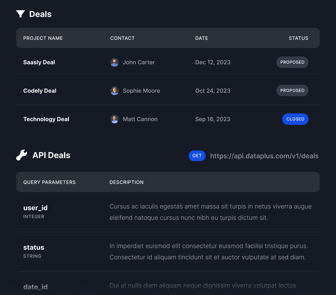 Confident AI - Open Source Evaluation Infrastructure For LLMs