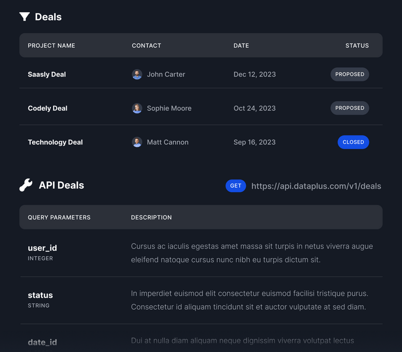 Confident AI - Open Source Evaluation Infrastructure For LLMs