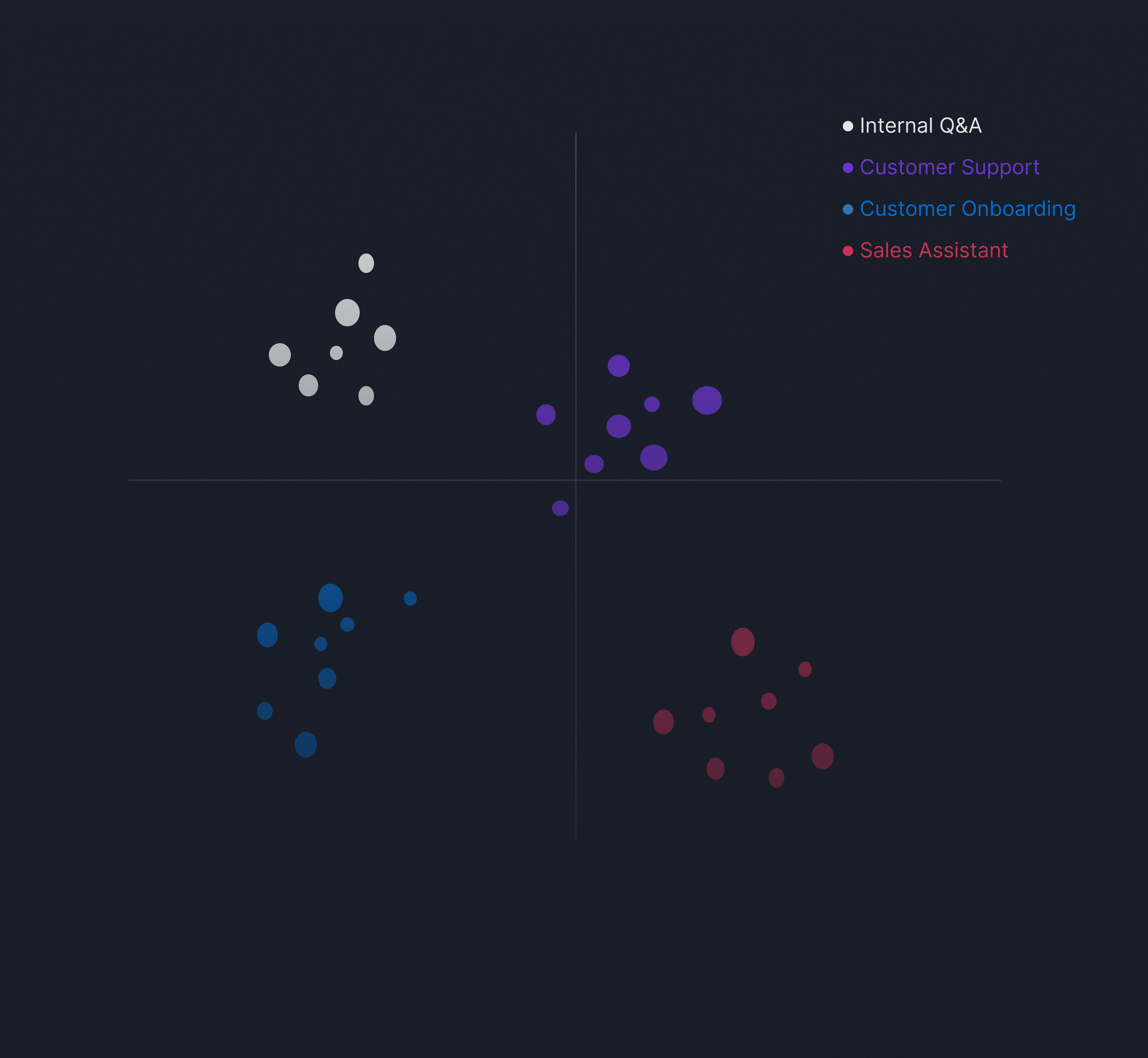 Confident Ai Open Source Evaluation Infrastructure For Llms