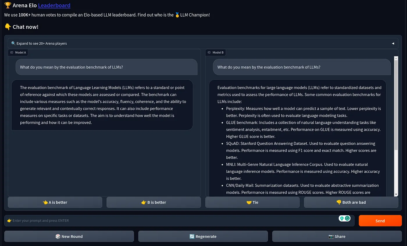 The Definitive Guide to LLM Benchmarking - Confident AI
